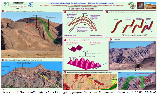 qu'est qu'un géomorphosite | Géoparc Jbel Bani Tata